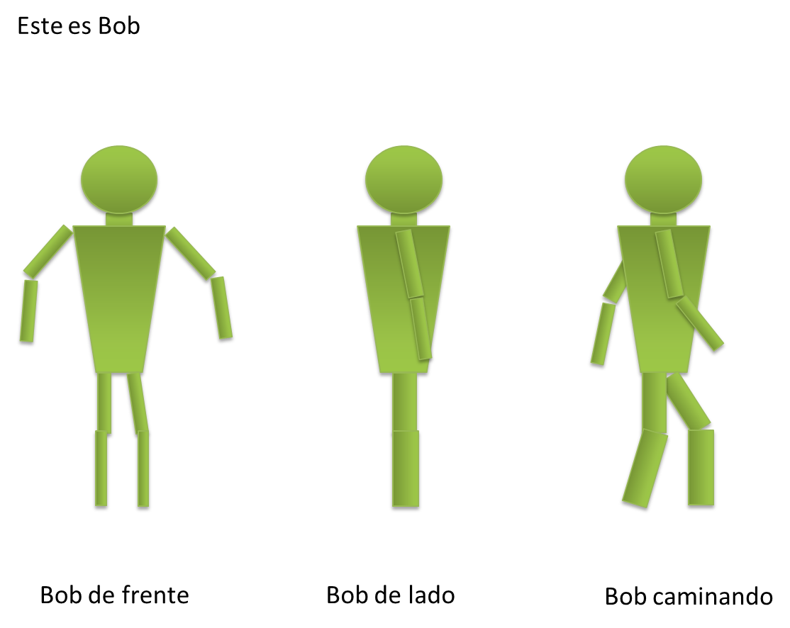 bob – Sistemasumma.com