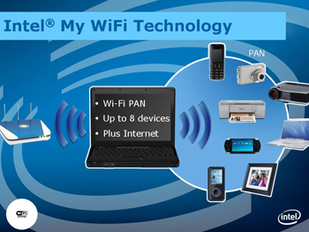 My wifi de intel – Sistemasumma.com