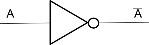 Diagrama de circuitos lógicos – Sistemasumma.com