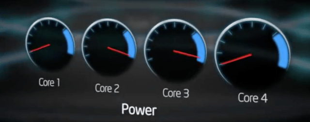 Como funciona Intel Turbo boost – Sistemasumma.com