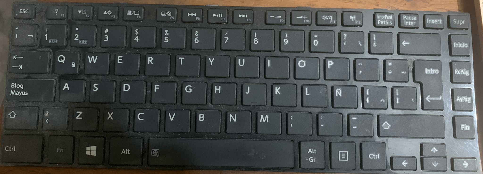 Como sacar la arroba @ y otros símbolos – Sistemasumma.com